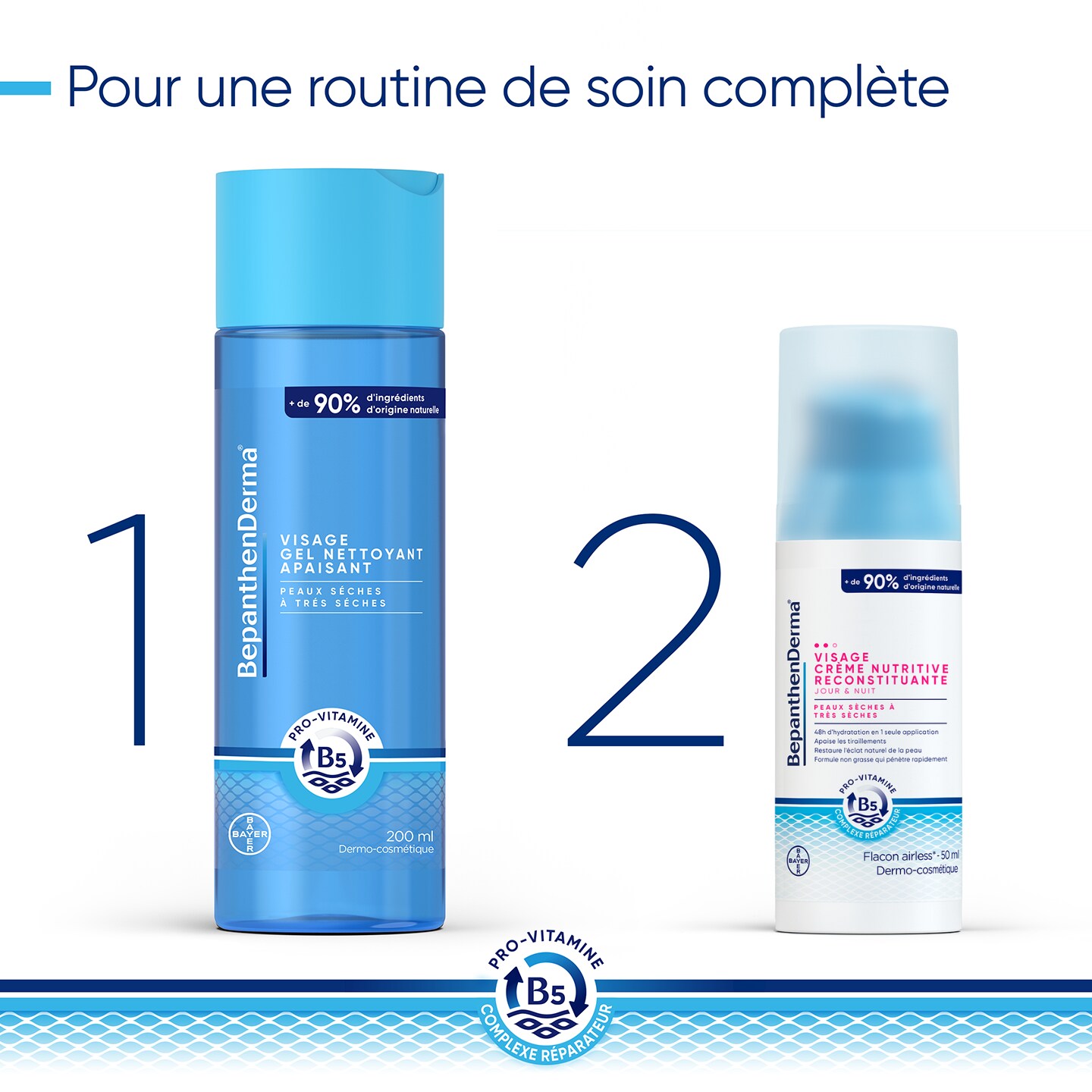 Gel Nettoyant Doux Visage 200 ml | BepanthenDerma®️